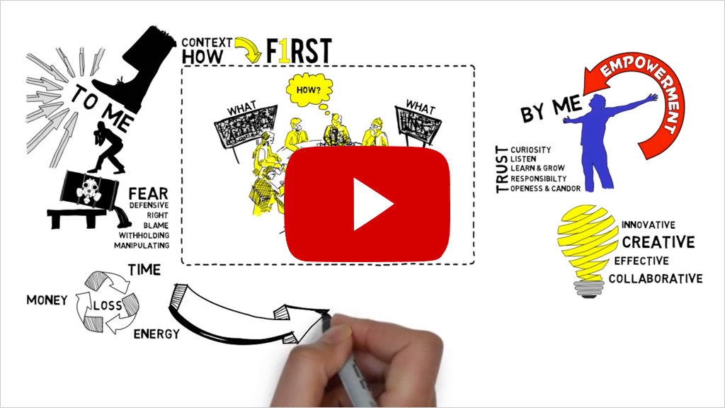 Video: Content Vs. Context | Product Management Meets Pop Culture